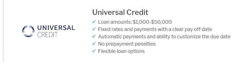 Best Personal Loans Rates 2021 💵 Apr 2025